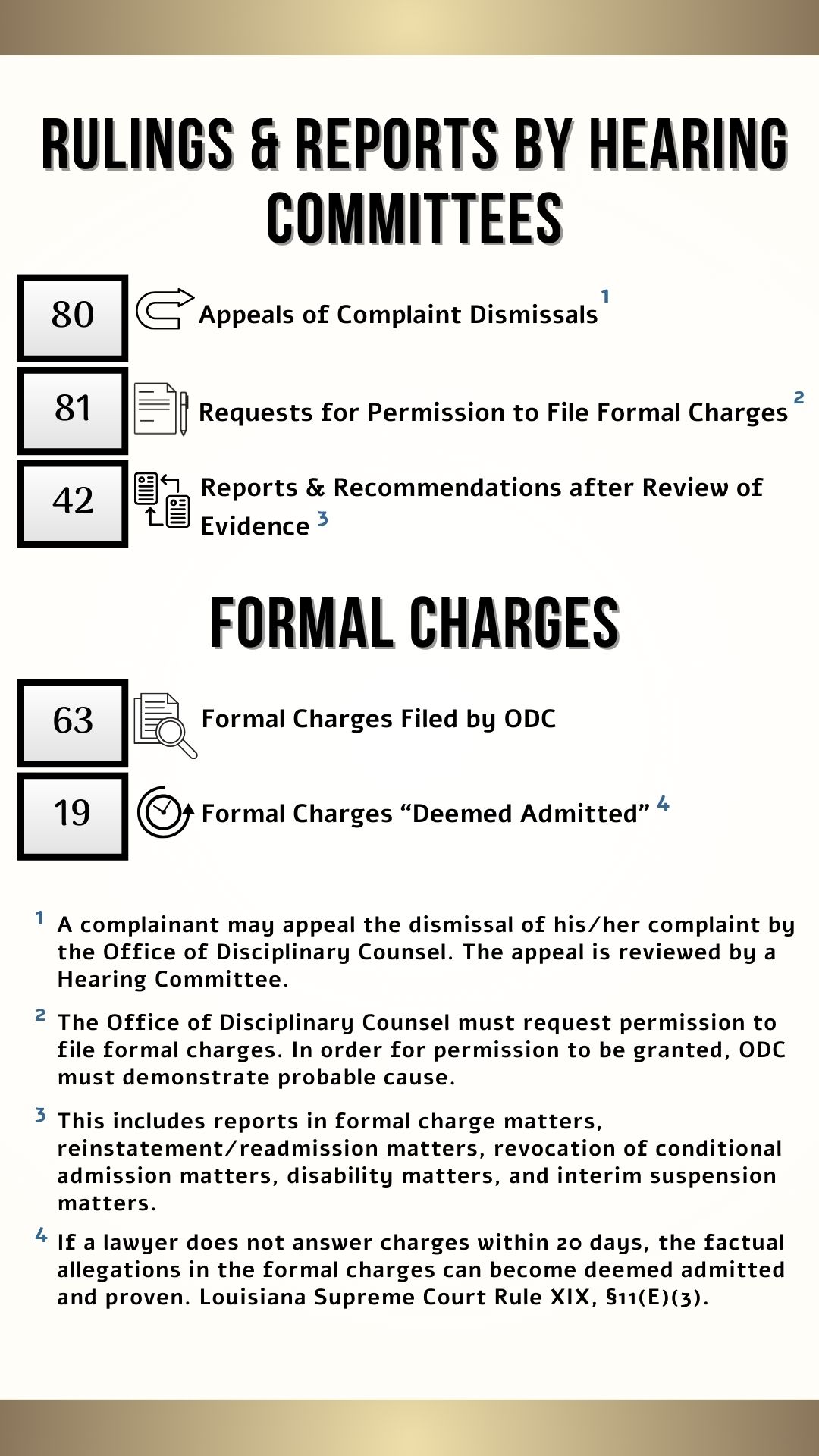 Latin for "note well." Each month N.B. features ethics, professionalism and board developments.