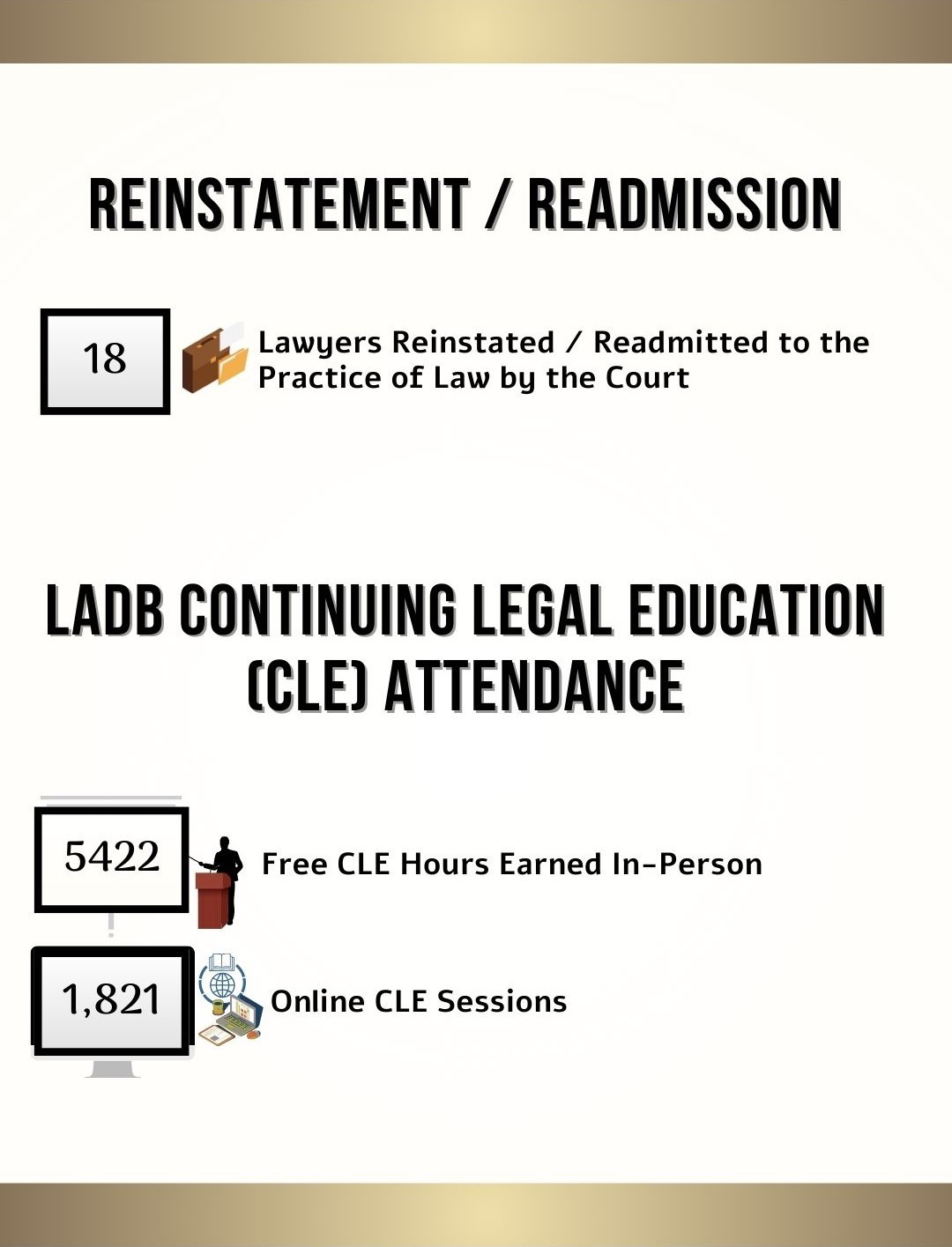 Disclaimer | © 1999-2025 Louisiana Attorney Disciplinary Board